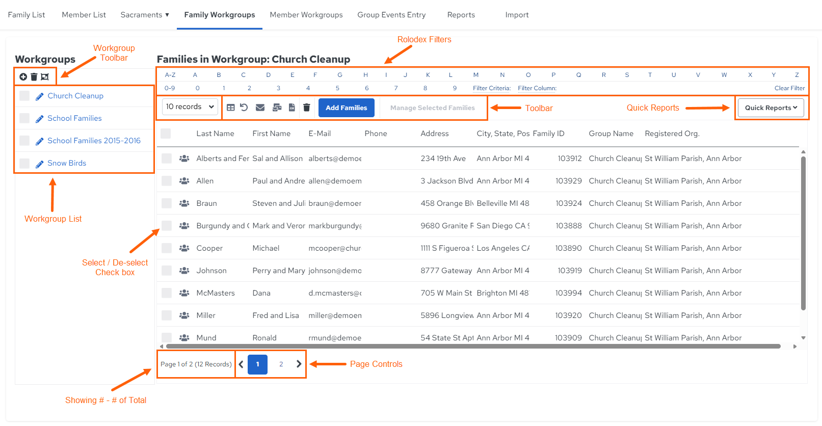 About the Family Workgroups Page – ParishSoft