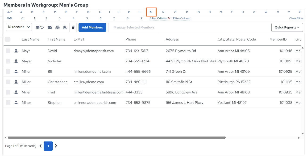 About the Member Workgroups Page – ParishSoft
